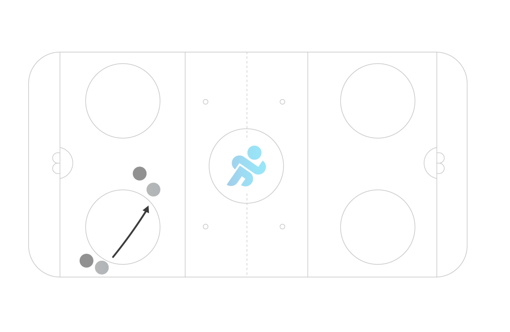 Entraînement de hockey : les exercices à intégrer à sa planification.